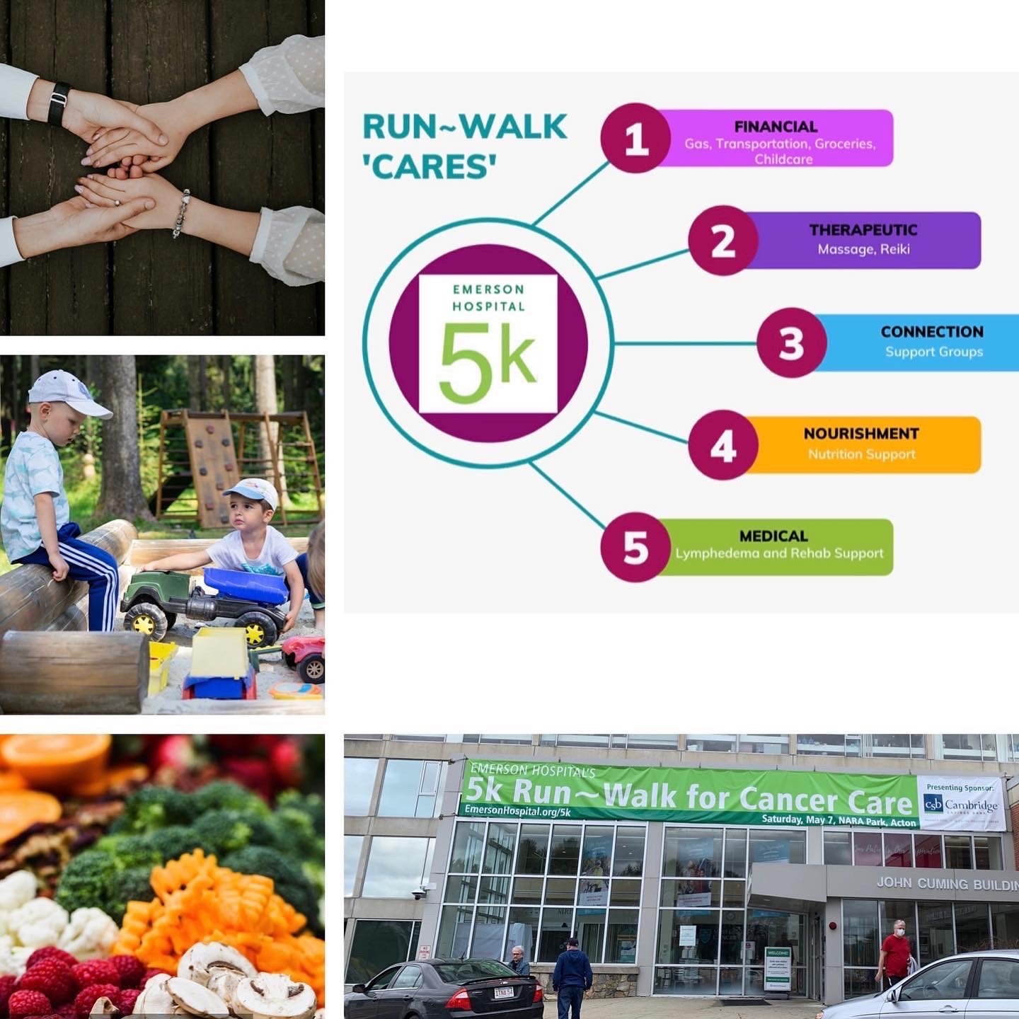 Emerson Hospital 5k Run Walk For Cancer Care What Does Care Mean Emerson Hospital 5k Run Walk For Cancer Care What Does Care Mean